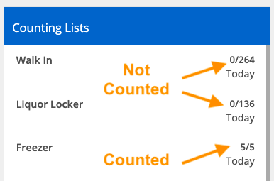 Lightspeed Restaurant (U) Inventory Counts, Counting Lists & Inventory ...