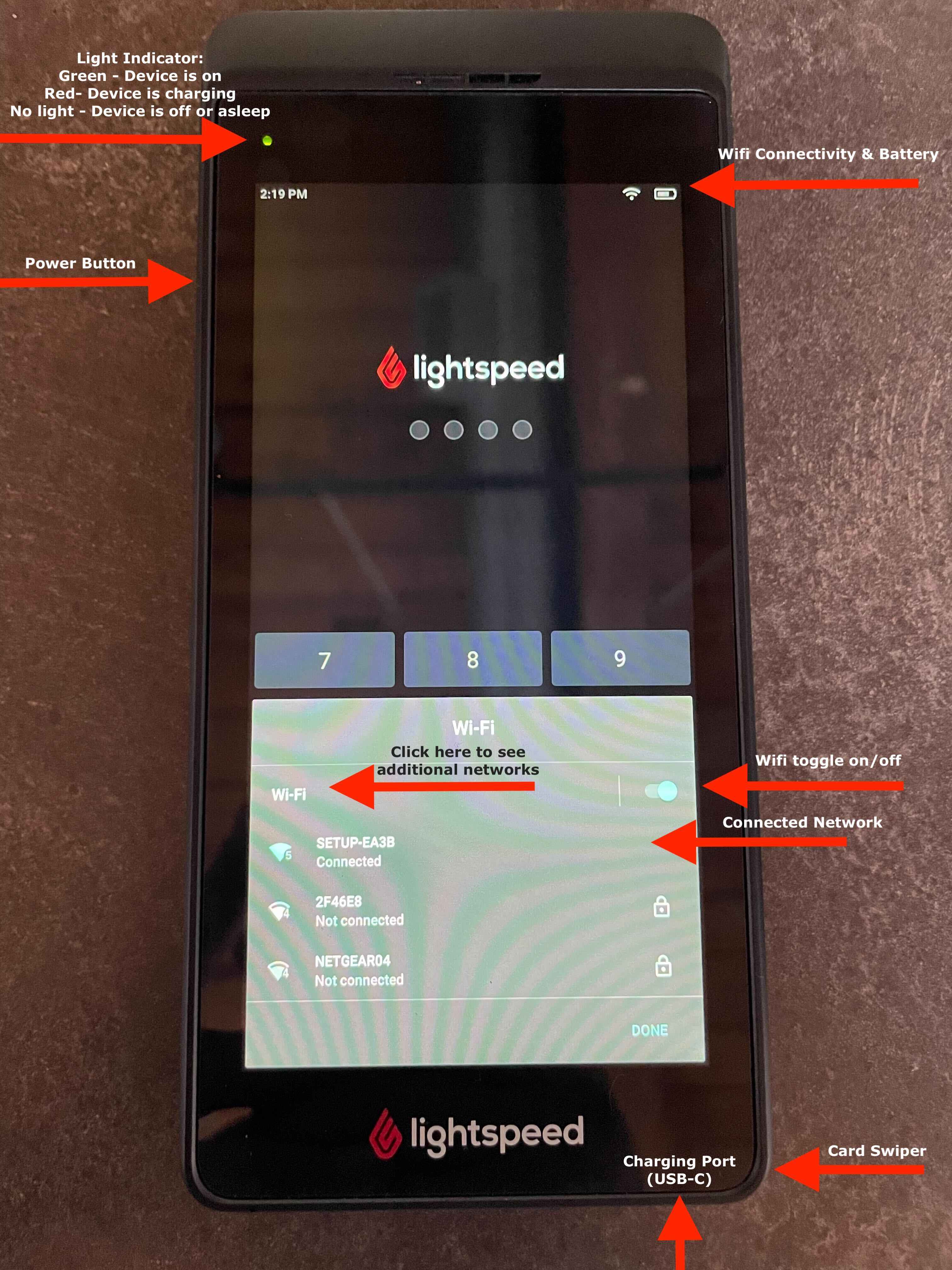 Getting Started with Lightspeed Handheld Support Center