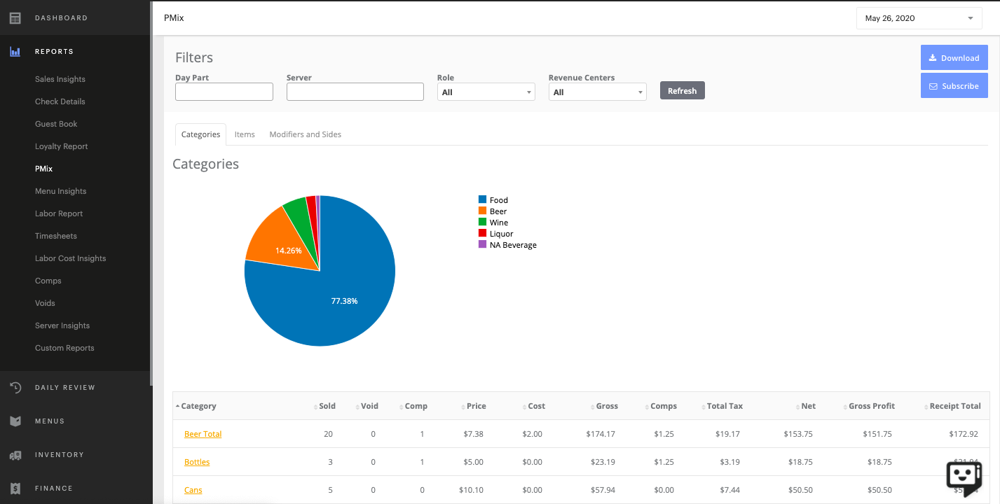 Lightspeed Restaurant U-Series POS Reports Overview Support Center