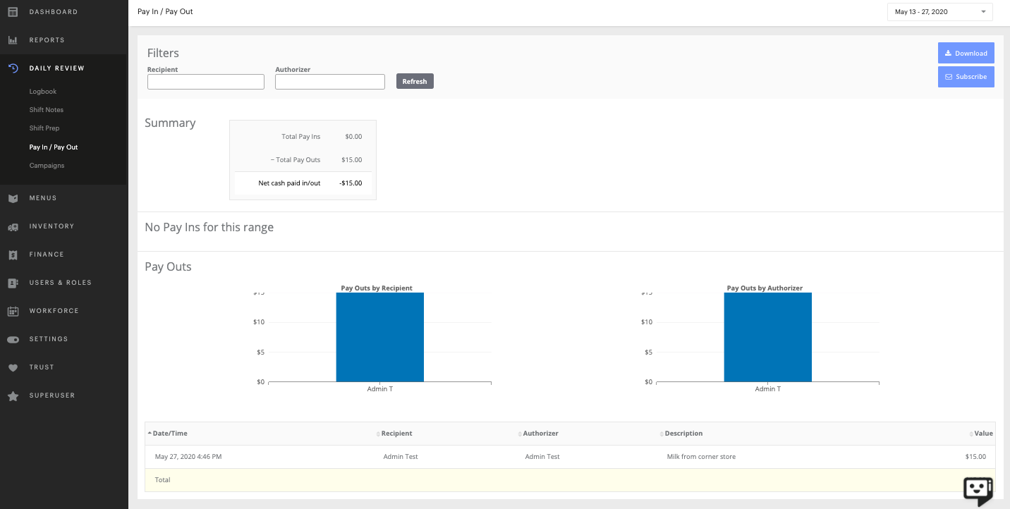 Lightspeed Restaurant U-Series POS Reports Overview Support Center