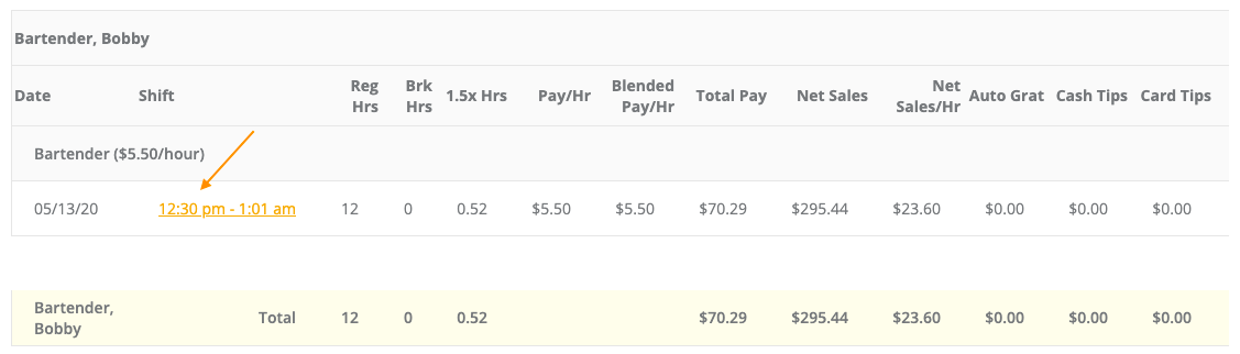 Edit a Timecard Support Center