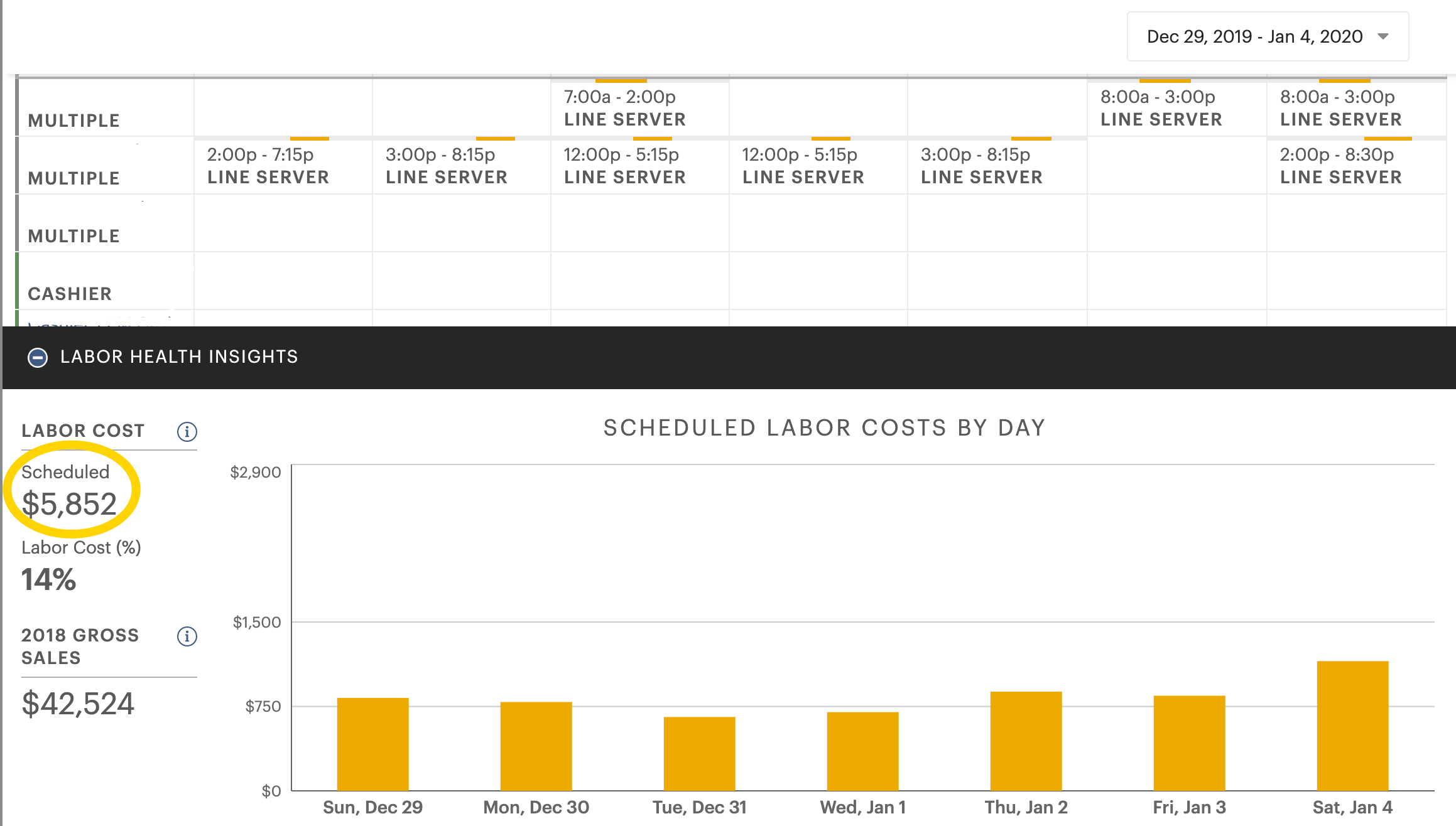 Workforce Labor Health Insights Support Center