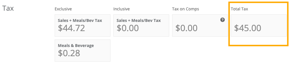 Reconciling Sales Reports & Cash Deposits Support Center