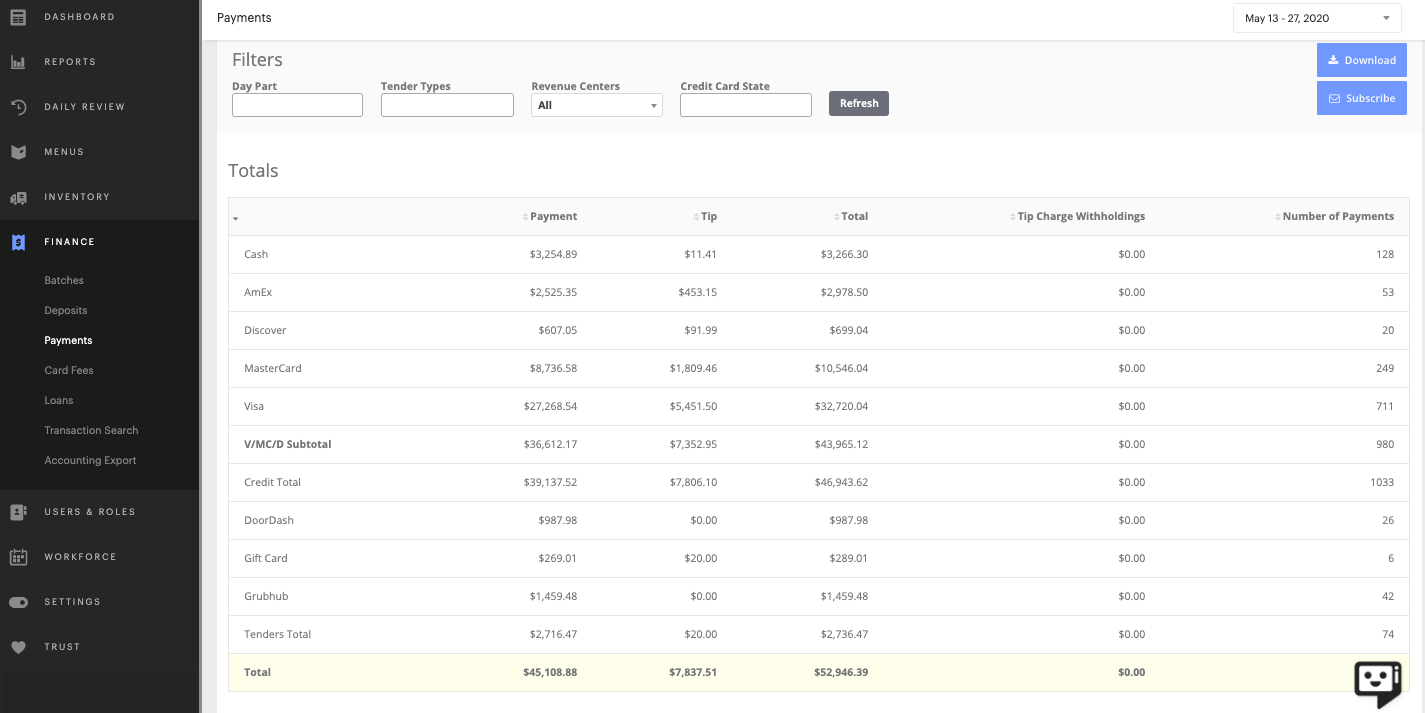 Upserve by Lightspeed POS Reports Overview Support Center