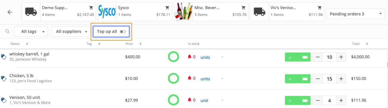 Getting Started with Upserve Inventory Support Center
