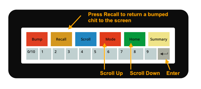 Epson Kitchen Display System (KDS) Overview Support Center