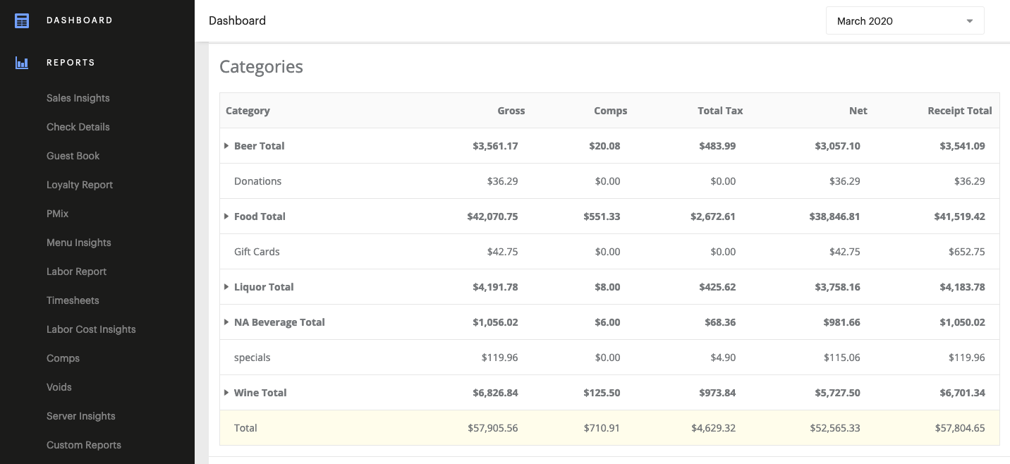 Create & Manage Categories Support Center
