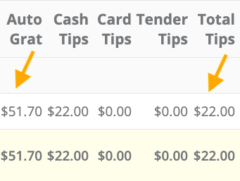 Setting Up & Using Auto-Gratuity Support Center